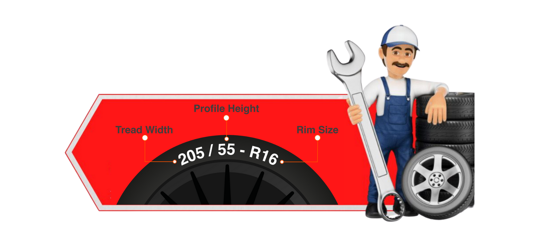 Tyremax – BestDealTyres